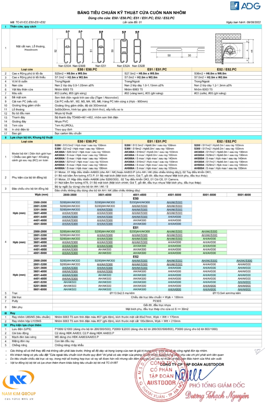 Cửa Cuốn Khe Thoáng Austdoor E52i | Dòng Eco - Chính Hãng
